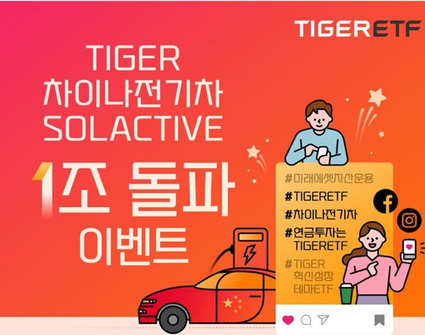미래에셋, ‘TIGER 차이나전기차 SOLACTIVE ETF’ 이벤트