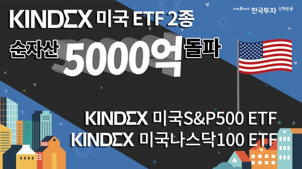 한투운용, 미국 ETF 2종 순자산 5000억원 돌파