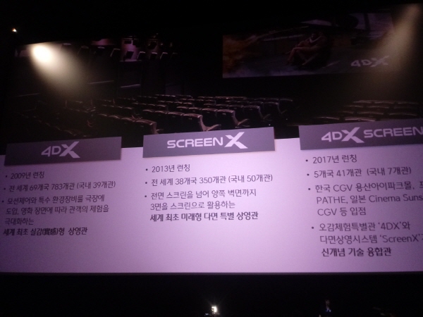 CGV, PLF로 스크린X 2.0 시대 연다