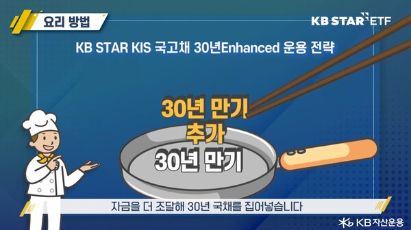 KB자산, '채권형 ETF' 인기...금리 하락 베팅