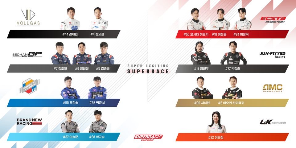 2023 슈퍼레이스, ‘슈퍼 6000 클래스’ 드라이버 라인업 공개
