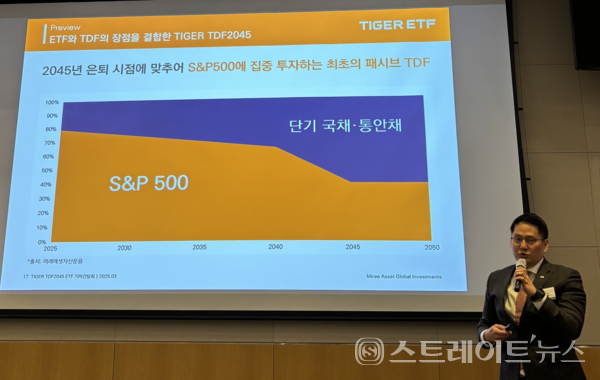 미래운용, ‘패시브 TDF ETF’ 출시..“IRP 유입 확대 기대”