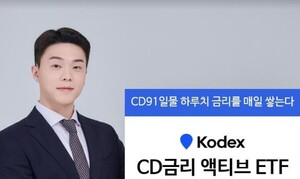 KODEX CD금리액티브, 눈치보기 자금 '휴게소'