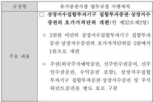 KRX, 'ETF·ETN 호가단위' 촘촘하게 손본다